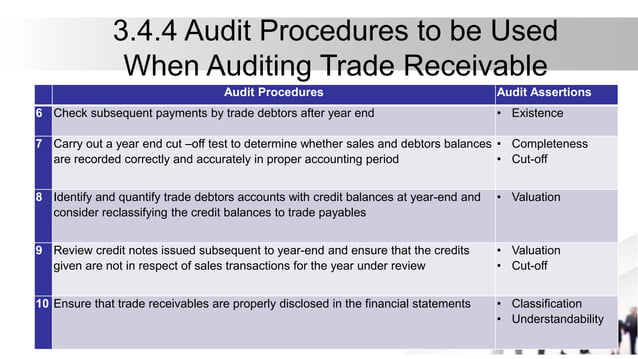 CHAPTER 3 AUDIT IN FINANCIAL STATEMENT | PPT