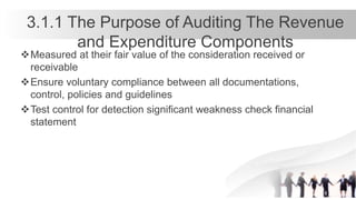 CHAPTER 3 AUDIT IN FINANCIAL STATEMENT | PPT