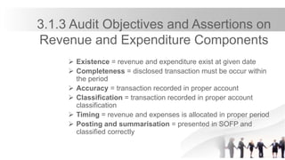 CHAPTER 3 AUDIT IN FINANCIAL STATEMENT | PPT