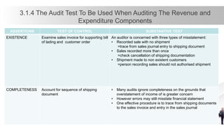CHAPTER 3 AUDIT IN FINANCIAL STATEMENT | PPT