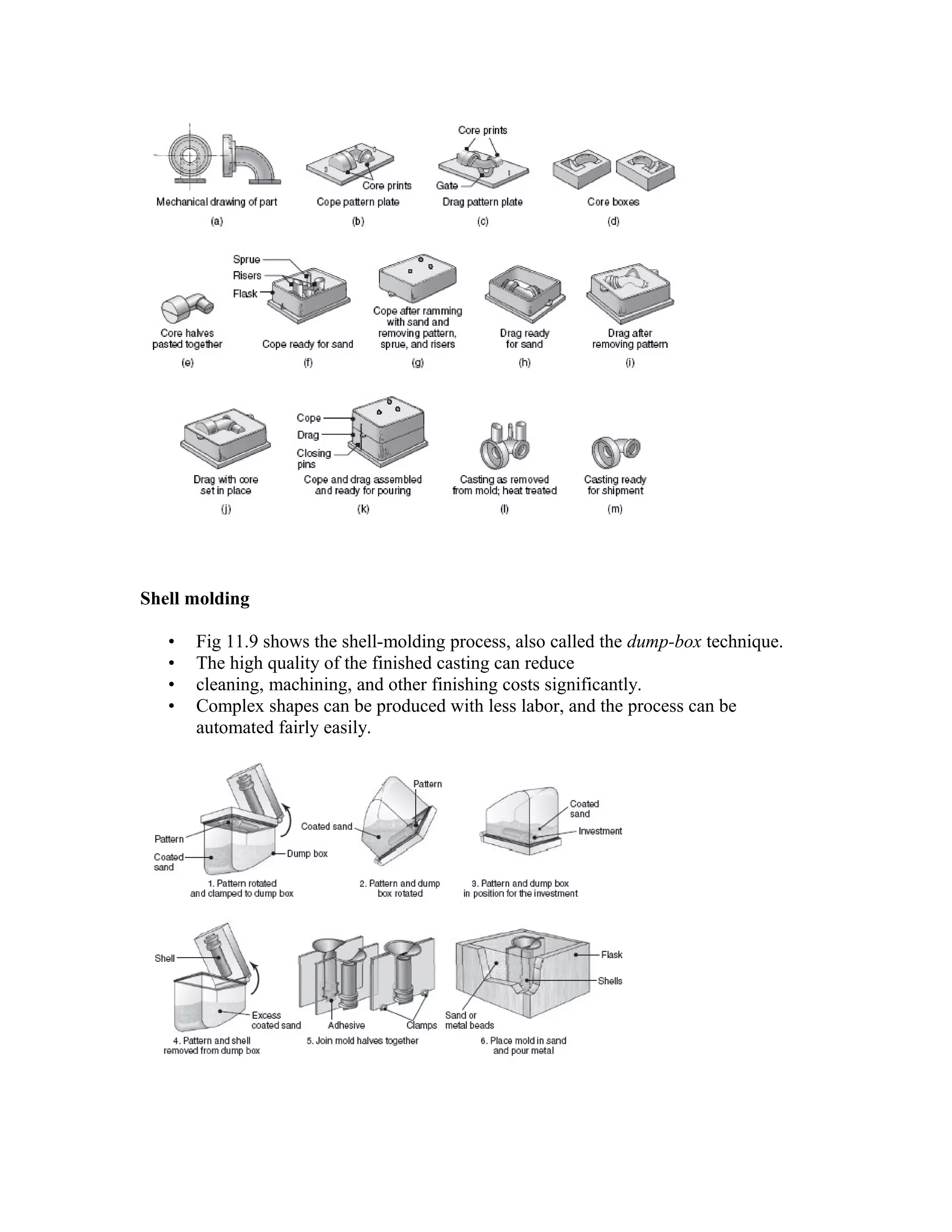 Chapter3b casting processes | DOC