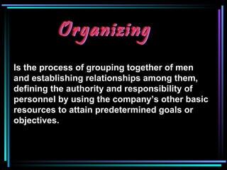 Chapter 3B - ORGANIZING | PPT