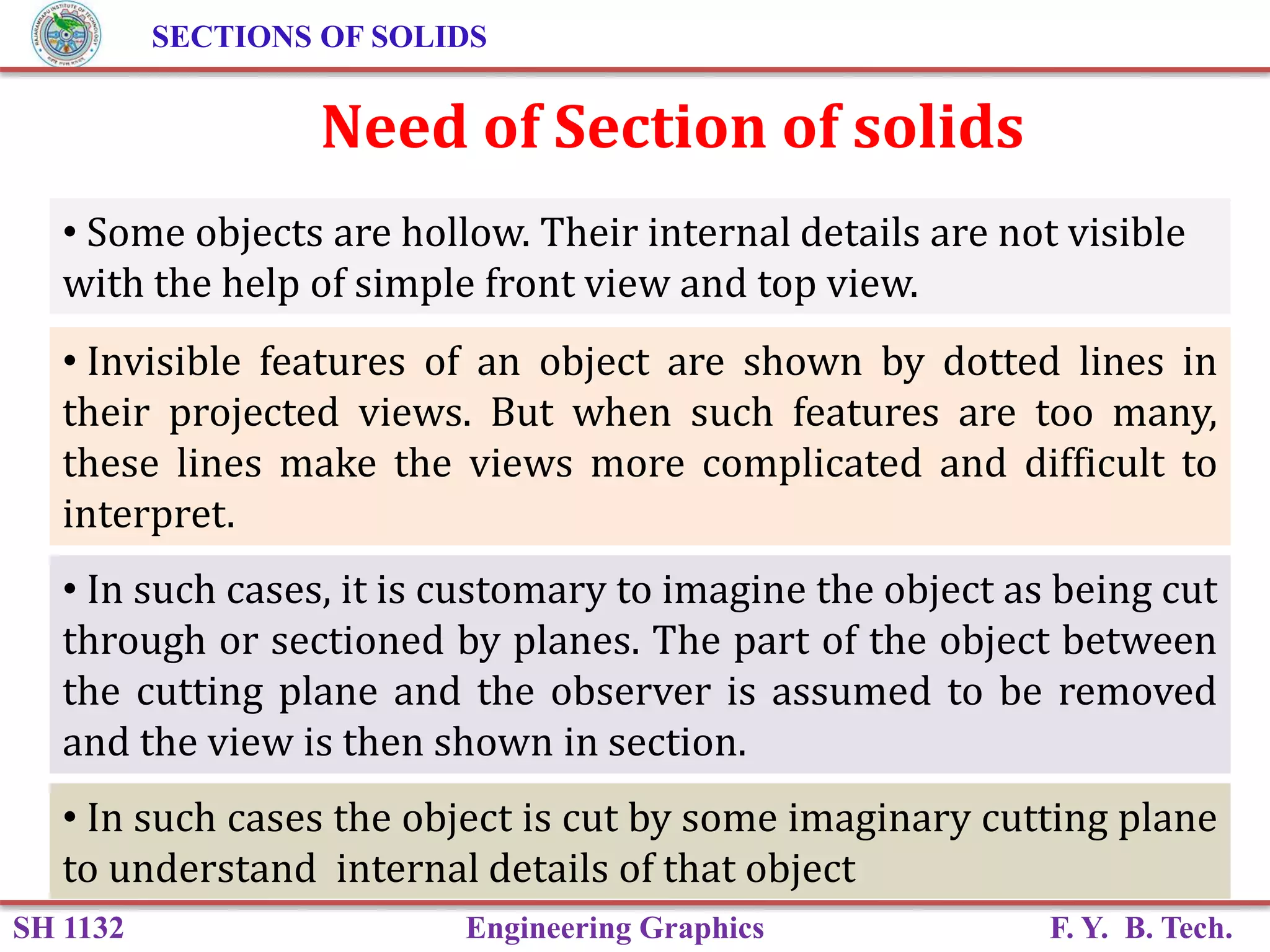 Sections of Solids | PPSX