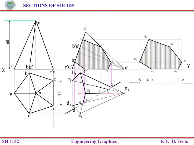 Sections of Solids | PPSX | 3-D Graphics | Computer Software and Applications