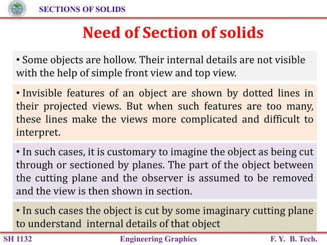 Sections of Solids | PPSX | 3-D Graphics | Computer Software and Applications