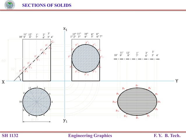 Sections of Solids | PPSX | 3-D Graphics | Computer Software and Applications