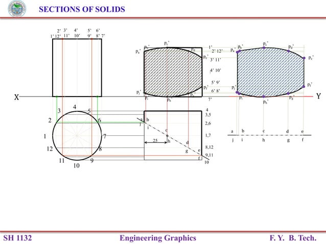 Sections of Solids | PPSX | 3-D Graphics | Computer Software and Applications