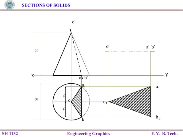 Sections of Solids | PPSX | 3-D Graphics | Computer Software and Applications