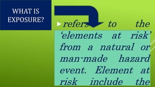 Chapter 3 (basic concept of hazard) | PPTX