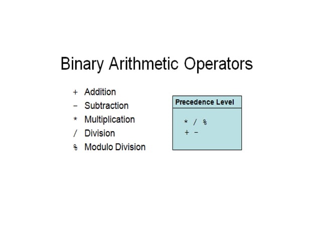 Chapter3 basic java data types and declarations | PPT