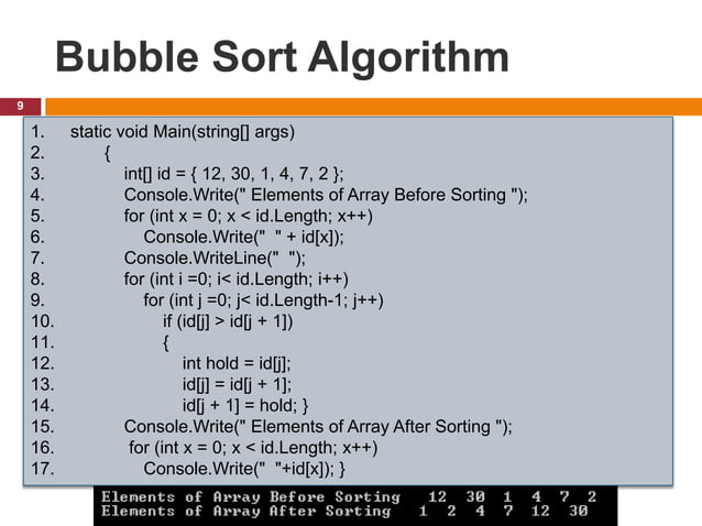 Chapter 3 Basic Sorting Algorithms Data Structure Ppt 0782
