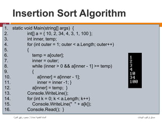 Chapter 3: Basic Sorting Algorithms Data Structure | Ppt