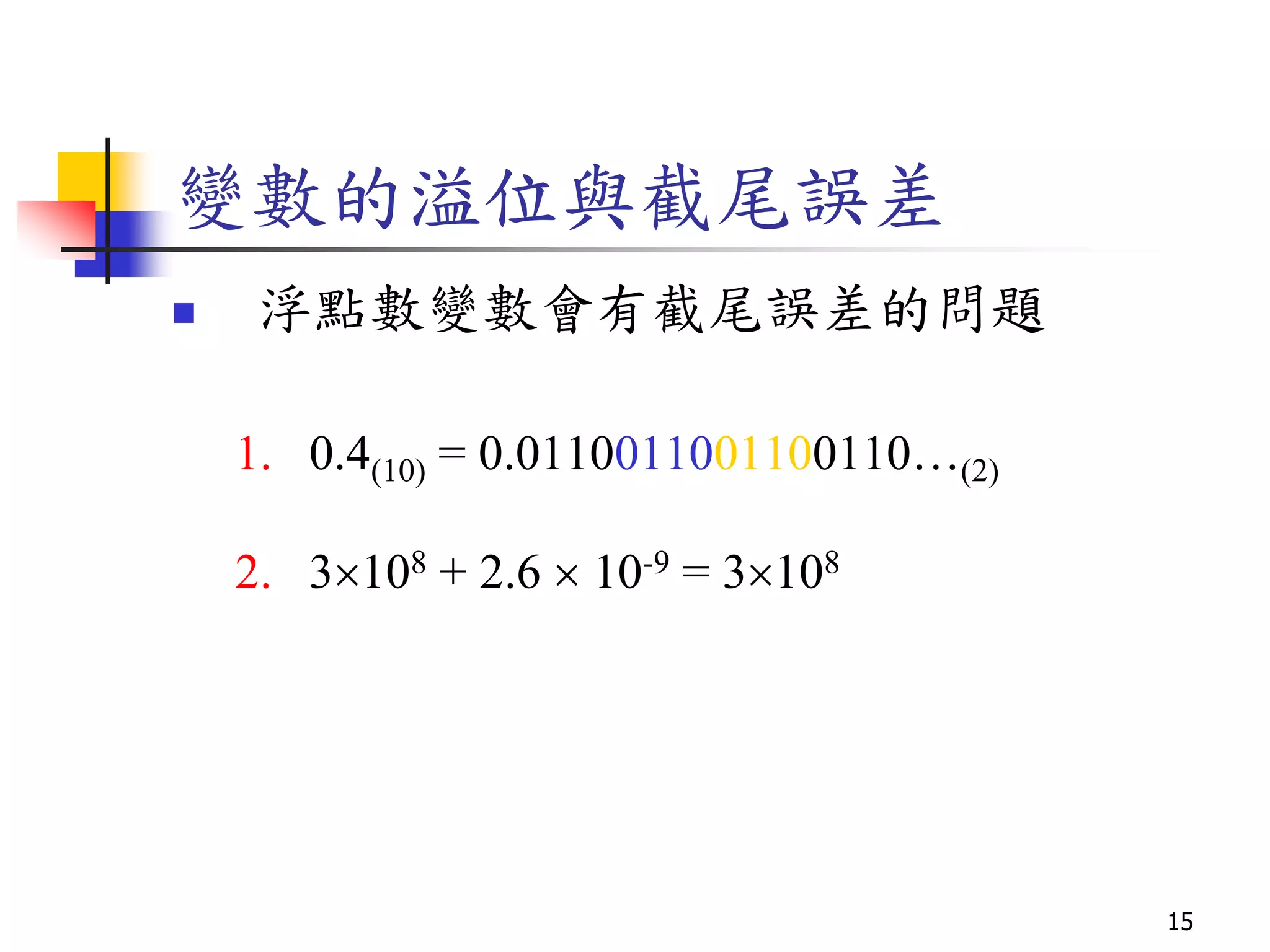 Chapter 3 basic syntax and operator | PPT