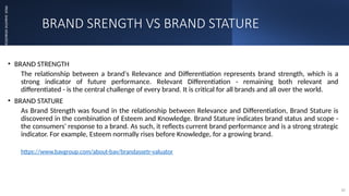 Brand Asset Valuator and Brand Prism.pptx