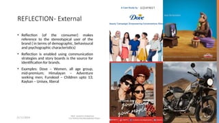 Brand Asset Valuator and Brand Prism.pptx