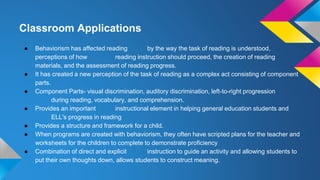 Chapter 3 behaviorism slides | PPTX