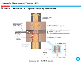 Chapter (3) Bipolar Junction Transistor (BJT) - 2023.pptx