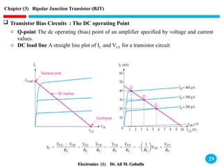 Chapter (3) Bipolar Junction Transistor (BJT) - 2023.pptx