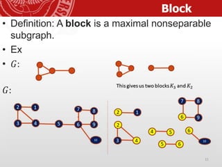 CHAPTER 3 BLOCKS - DELA CRUZ.pptx