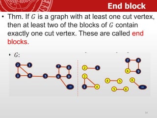 CHAPTER 3 BLOCKS - DELA CRUZ.pptx