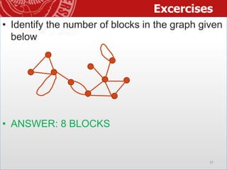 CHAPTER 3 BLOCKS - DELA CRUZ.pptx