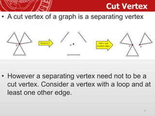 CHAPTER 3 BLOCKS - DELA CRUZ.pptx
