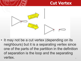 CHAPTER 3 BLOCKS - DELA CRUZ.pptx