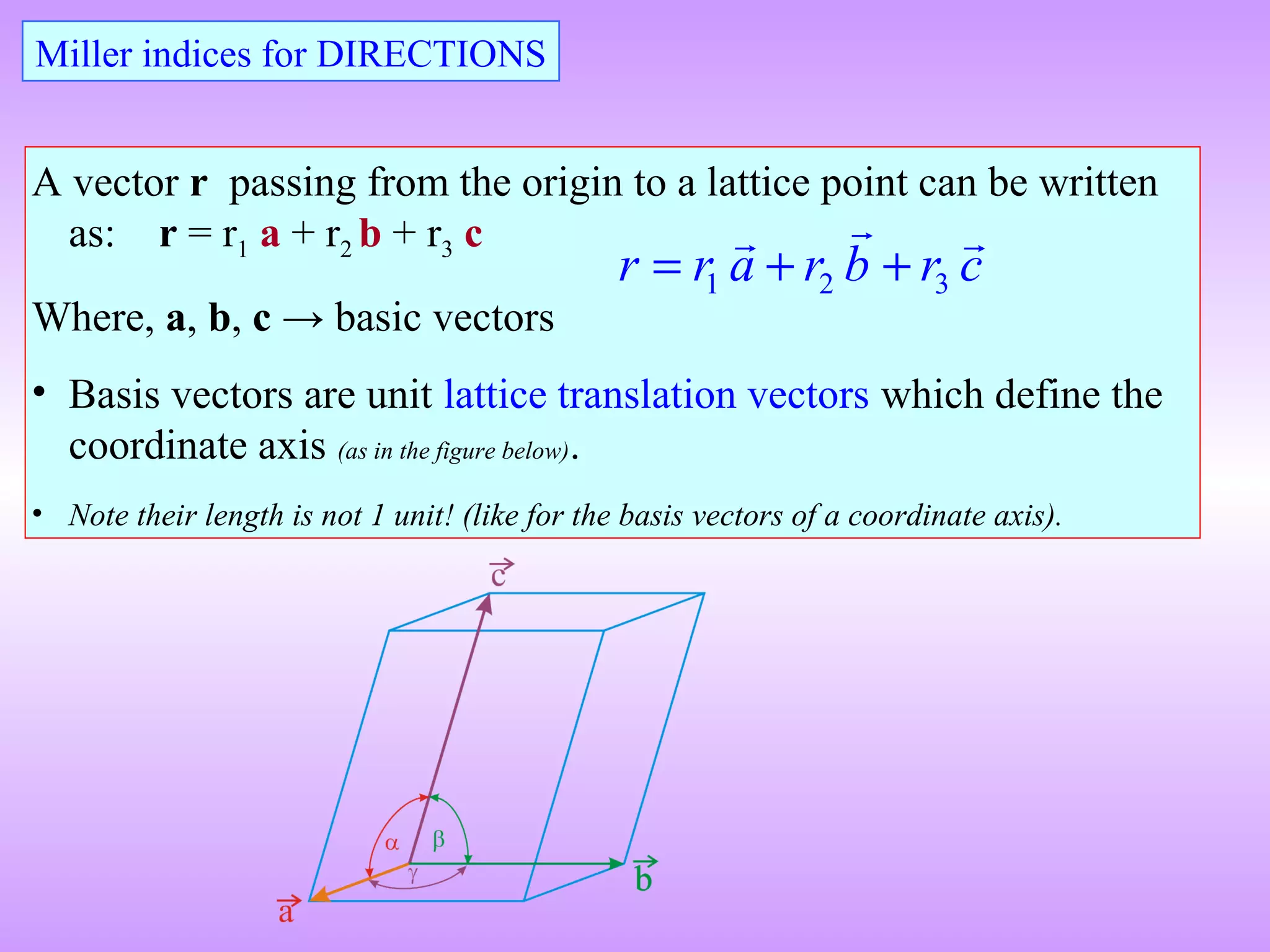 Chapter 3b miller_indices | PPT