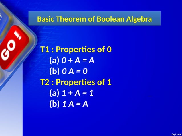 Boolean AlgebraBoolean AlgebraBoolean Algebra | PPT