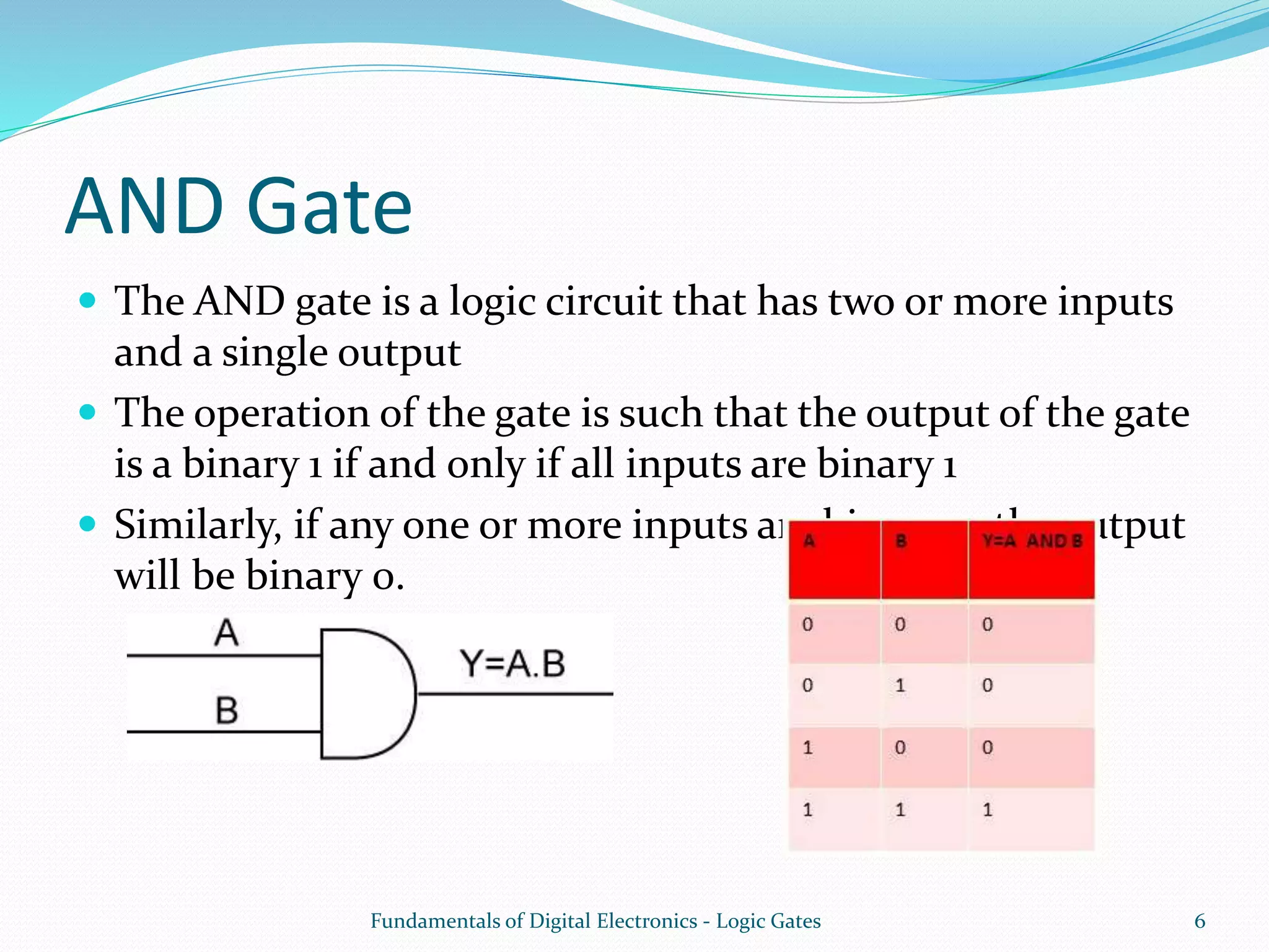 chapter 3 Boolean algebra (2).pptx
