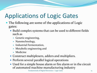 chapter 3 Boolean algebra (2).pptx