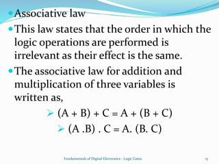 chapter 3 Boolean algebra (2).pptx