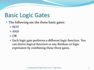 chapter 3 Boolean algebra (2).pptx