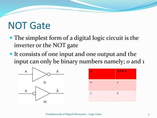 chapter 3 Boolean algebra (2).pptx