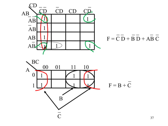 Chapter 3boolean Algebra Logic Gate 3pptx Programming Languages Computing