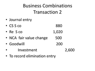 Chapter 3 business combinations | PPTX