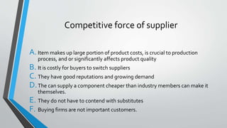 CHAPTER 3 BUSINESS COMPETITON.pptx