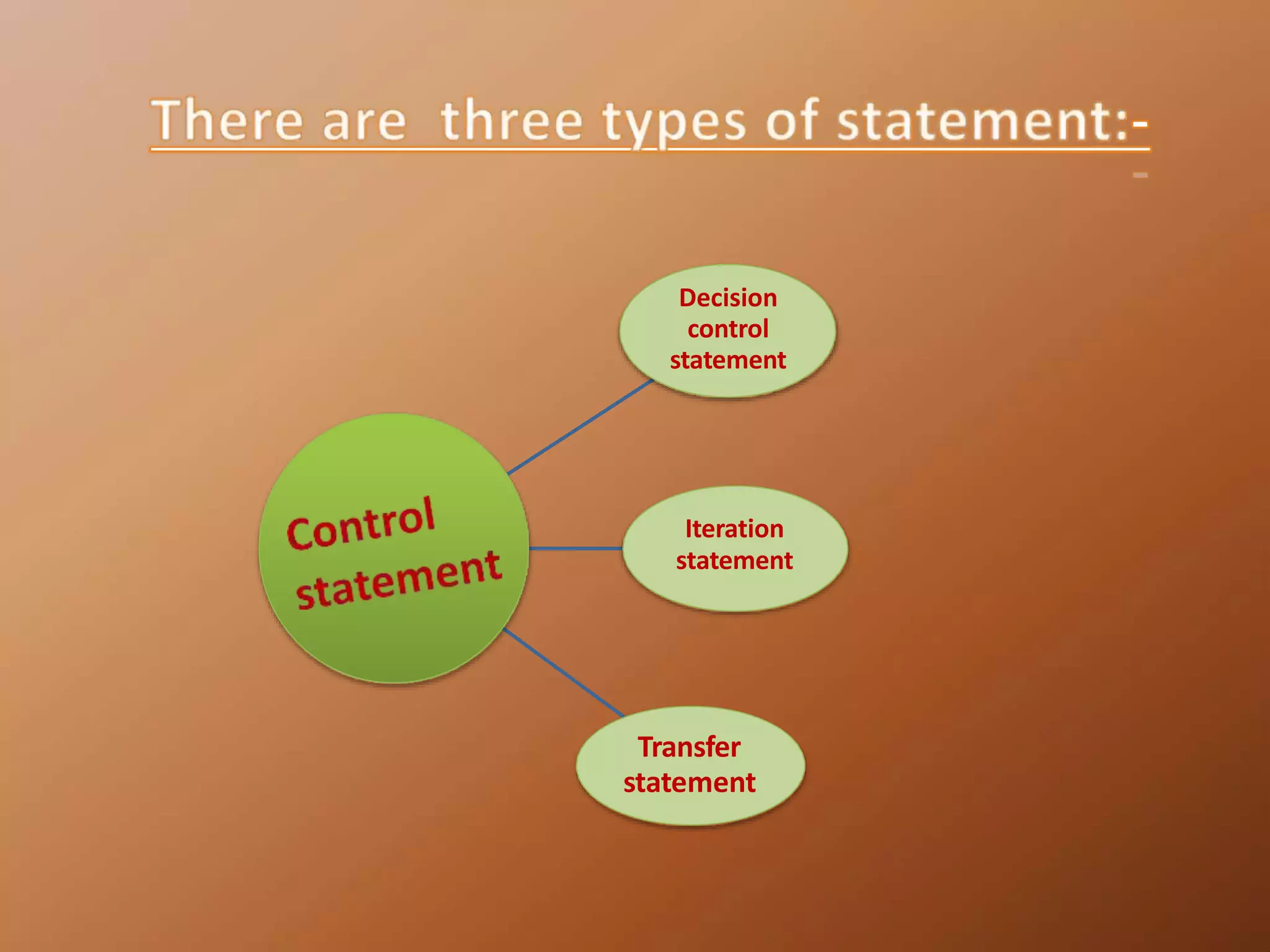 Control Structures In C Pptx Programming Languages Computing 8653