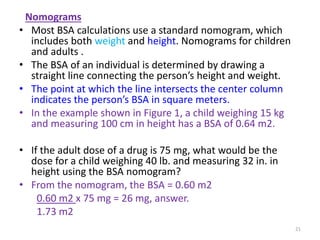 Calculation of Doses | PPTX