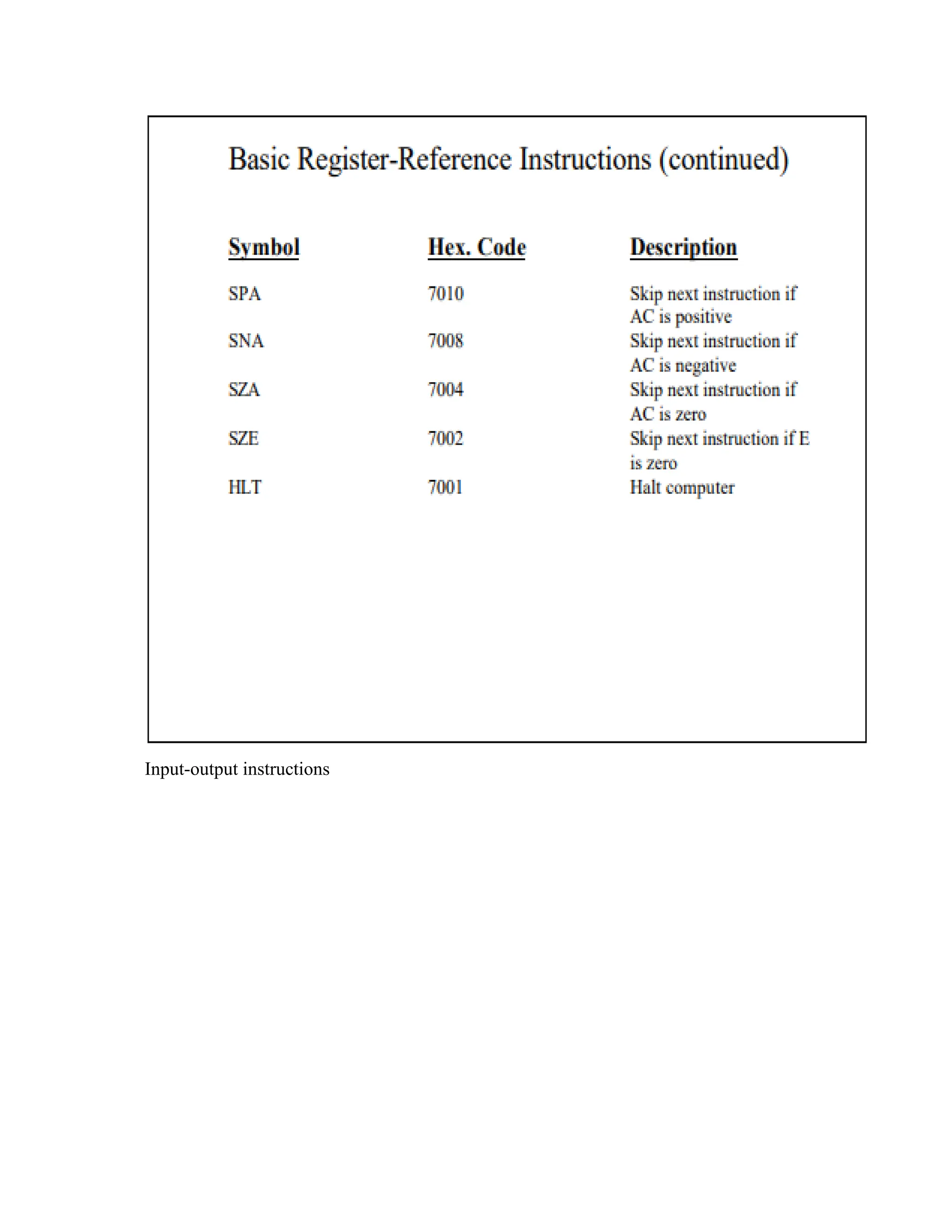 Chapter 3 computer organization and artpdf | PDF