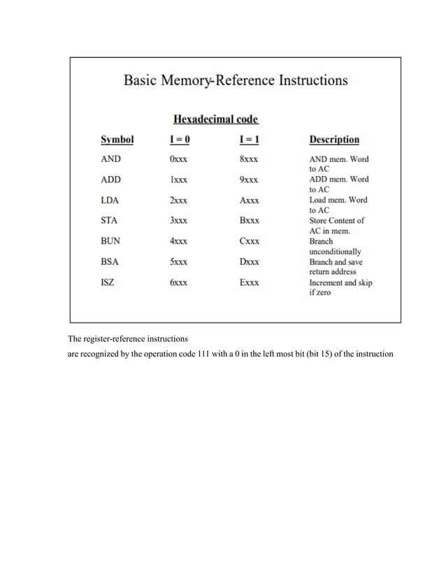 Chapter 3 computer organization and artpdf | PDF