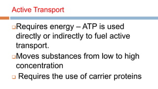 Chapter 3 Cell Transport.pptx