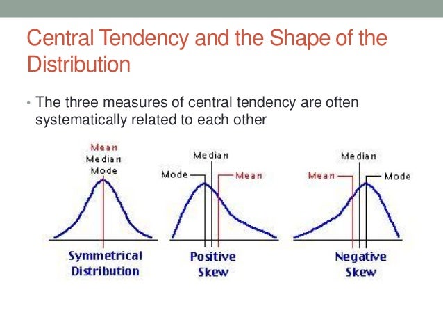 Central Tendency