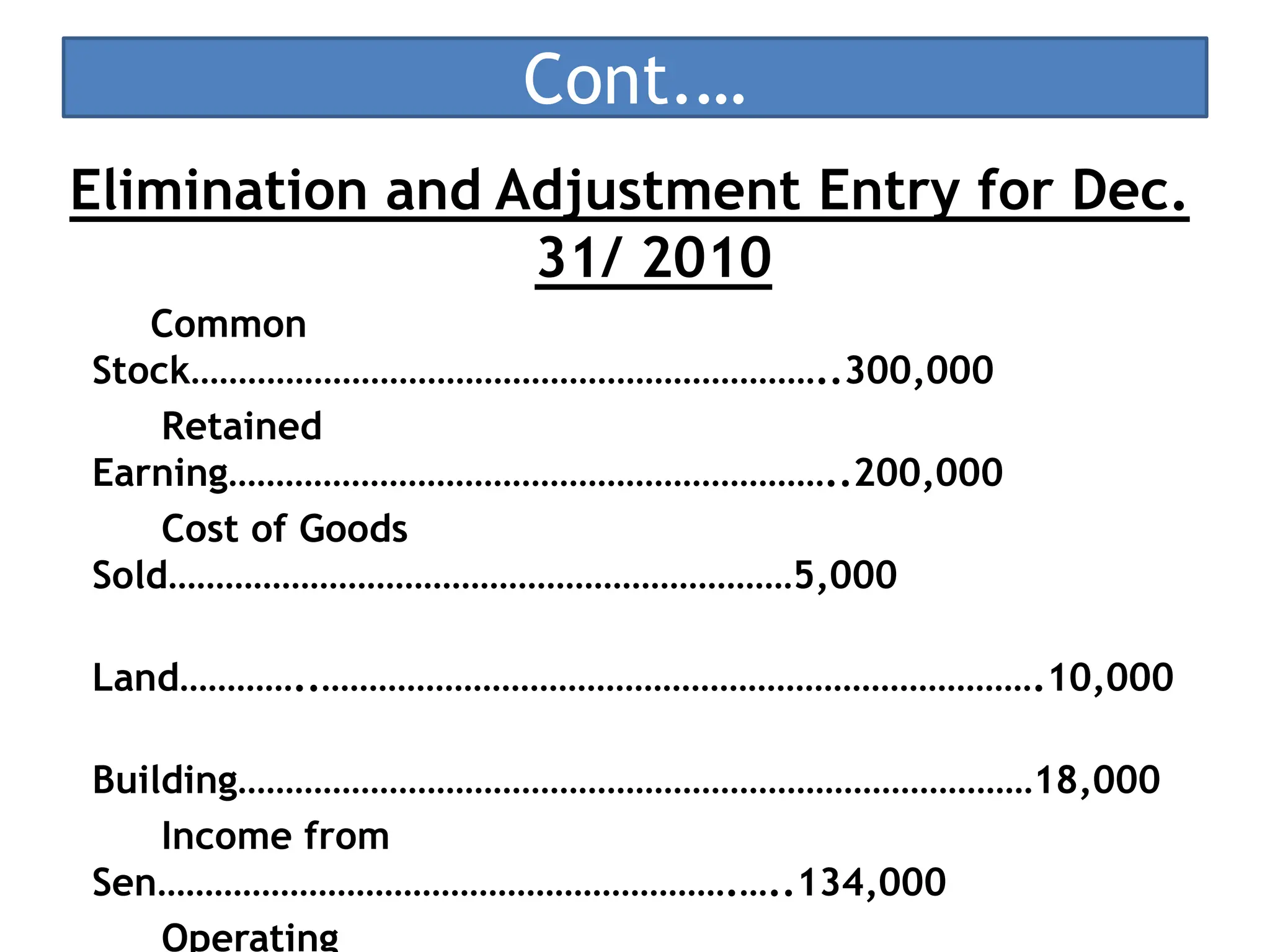 Chapter 3 CFS SUBSEQUENT.pptx consolidated financial statements post ...