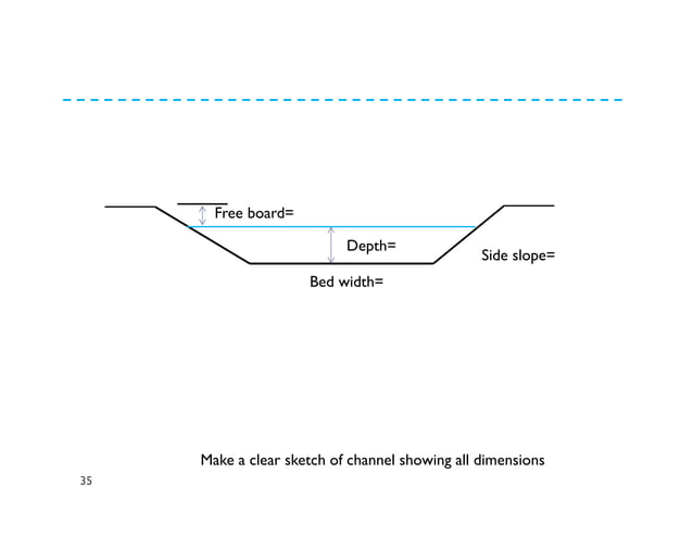 Chapter 3 channel design | PDF | Civil Engineering Industry | Industries