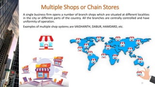DSBM Chapter 3: Channels of Distribution | PPTX