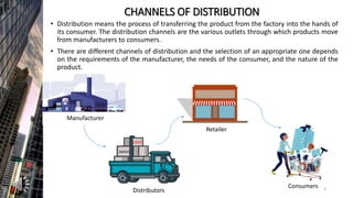 DSBM Chapter 3: Channels of Distribution | PPTX