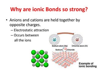 Chapter 3 Chemical Bonding | PPTX