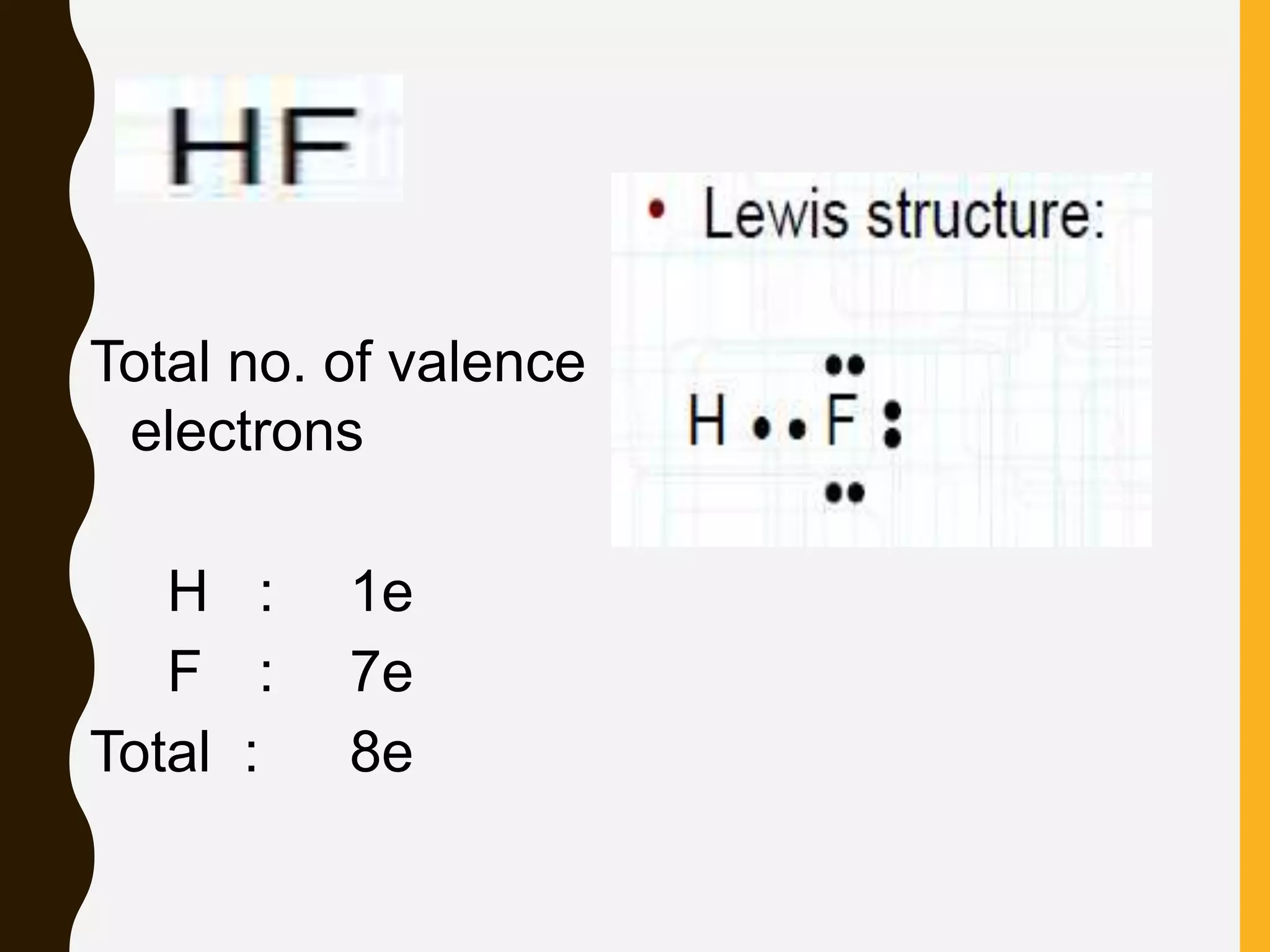 CHAPTER 3 CHEMICAL BONDING.ppt