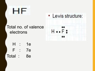 Hf Lewis Dot Structure